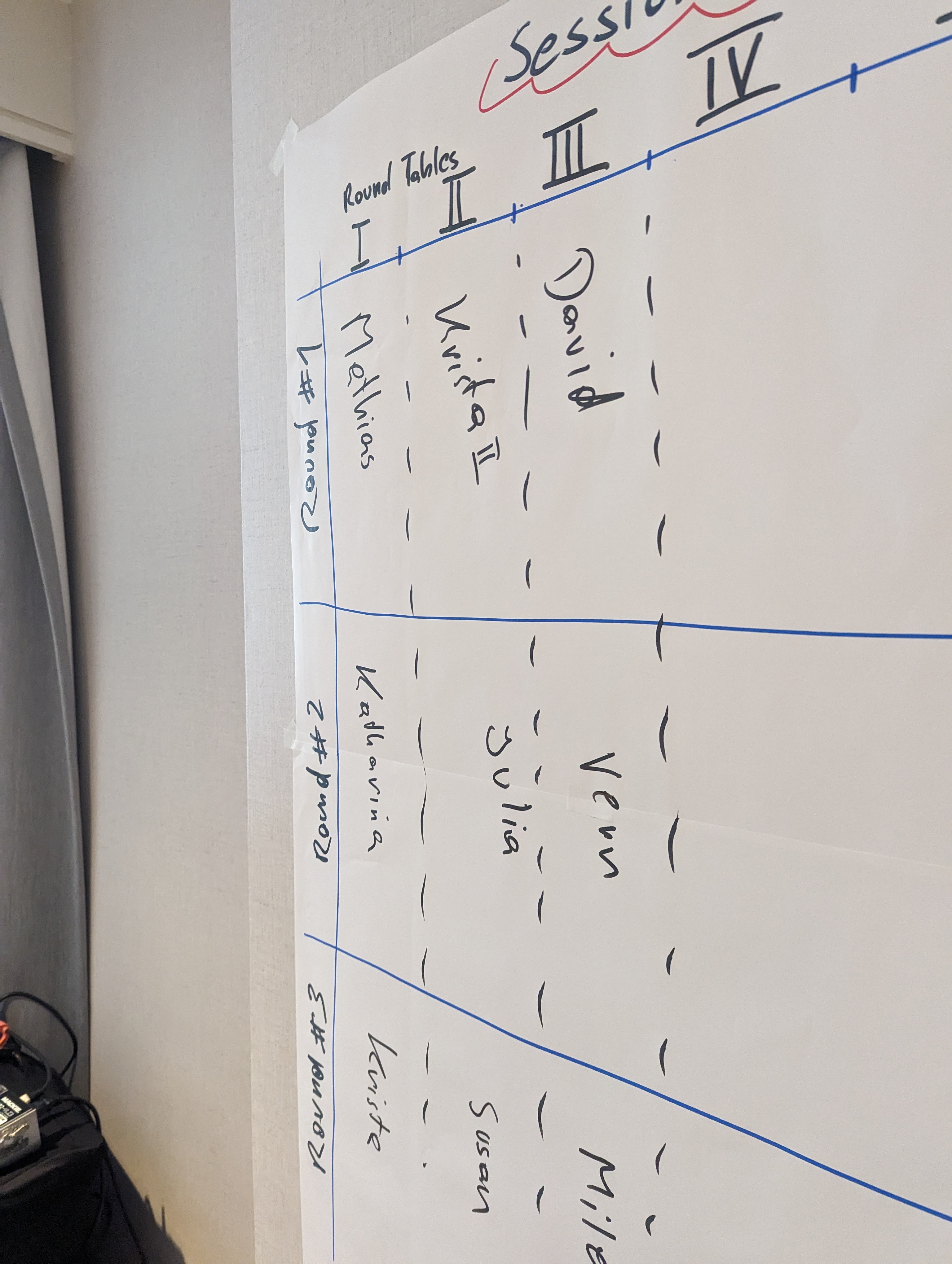 Unconferencing SAP and Beyond: Impressions of the First Barcamp at the ...